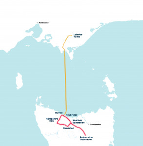 About Marinus Link Marinus Link