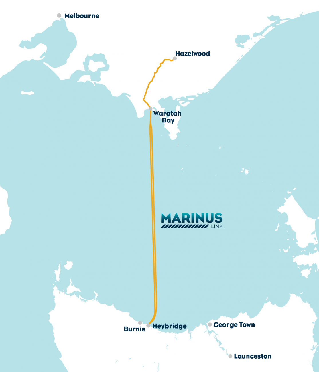 Assessment Marinus Link