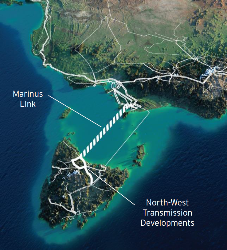 Economic Contribution Marinus Link